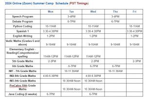Summer Camps 2024 – Suvidha International Foundation